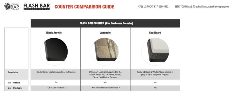 Flash Bar Buying Guide - PortableBarCompany