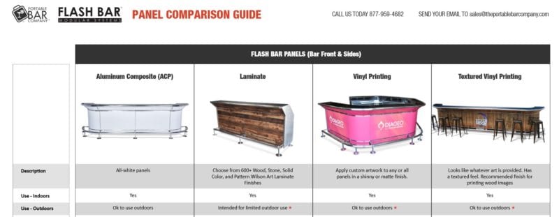 Flash Bar Buying Guide - PortableBarCompany