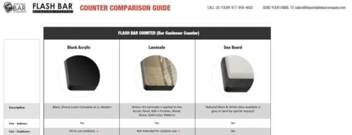 Flash Bar Buying Guide - The Portable Bar Company