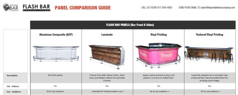 Flash Bar Buying Guide - The Portable Bar Company